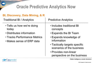 Innovate Analytics with Oracle Data Mining & Oracle R | PPT