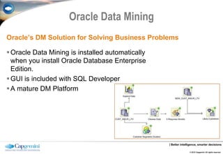 Innovate Analytics with Oracle Data Mining & Oracle R | PPT
