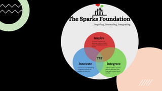 Innovate,Integrate,Inspire for the Spark Foundation | PDF
