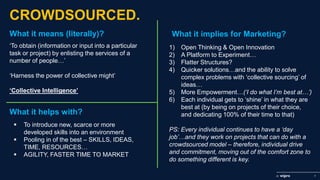 Innovate Marketing with Crowdsourcing | PPT