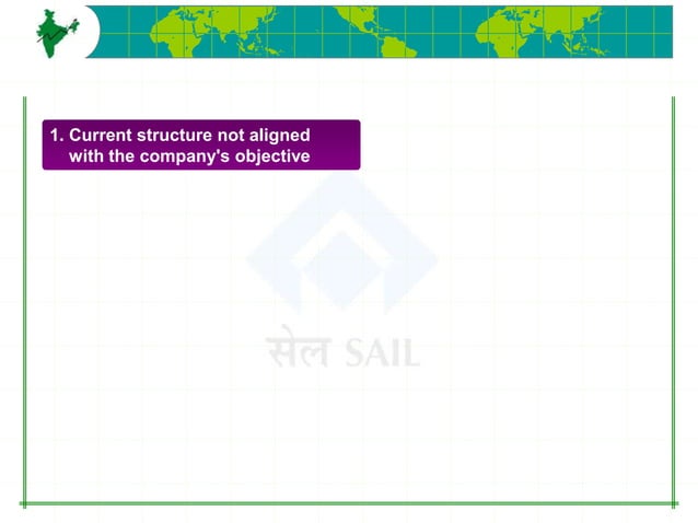 innovate,restructure&reorganize.ppt