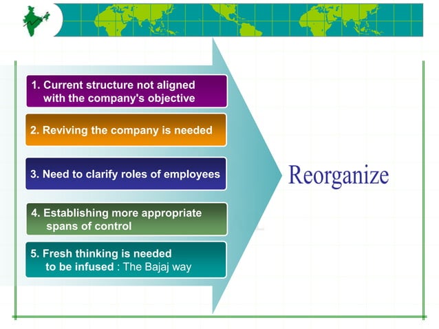 innovate,restructure&reorganize.ppt