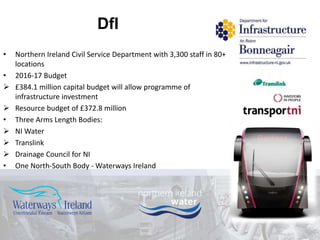Infrastructure Seminar | Transport challenges | David Strain ...