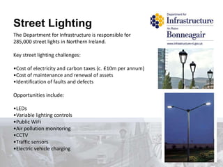 Infrastructure Seminar | Transport challenges | David Strain ...