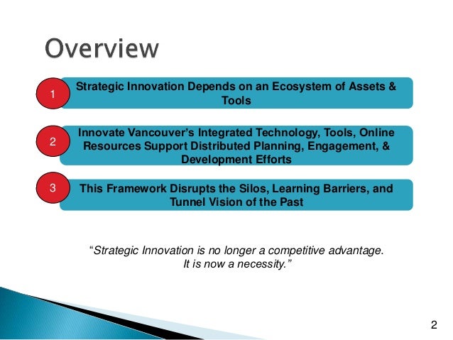 Innovate Vancouver: Strategic Innovation Planning & Learning Managem…
