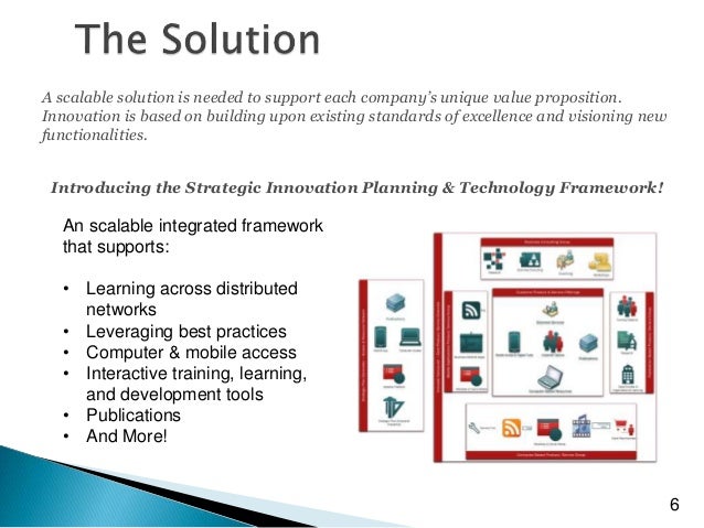 Innovate Vancouver: Strategic Innovation Planning & Learning Managem…