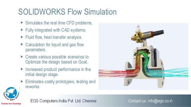 Innovate your Valve Designs & Empower your Business