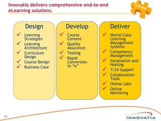 Innovatia Overview | PPT
