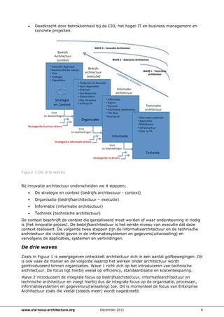Innovatie architectuur | PDF | Business | Business and Finance