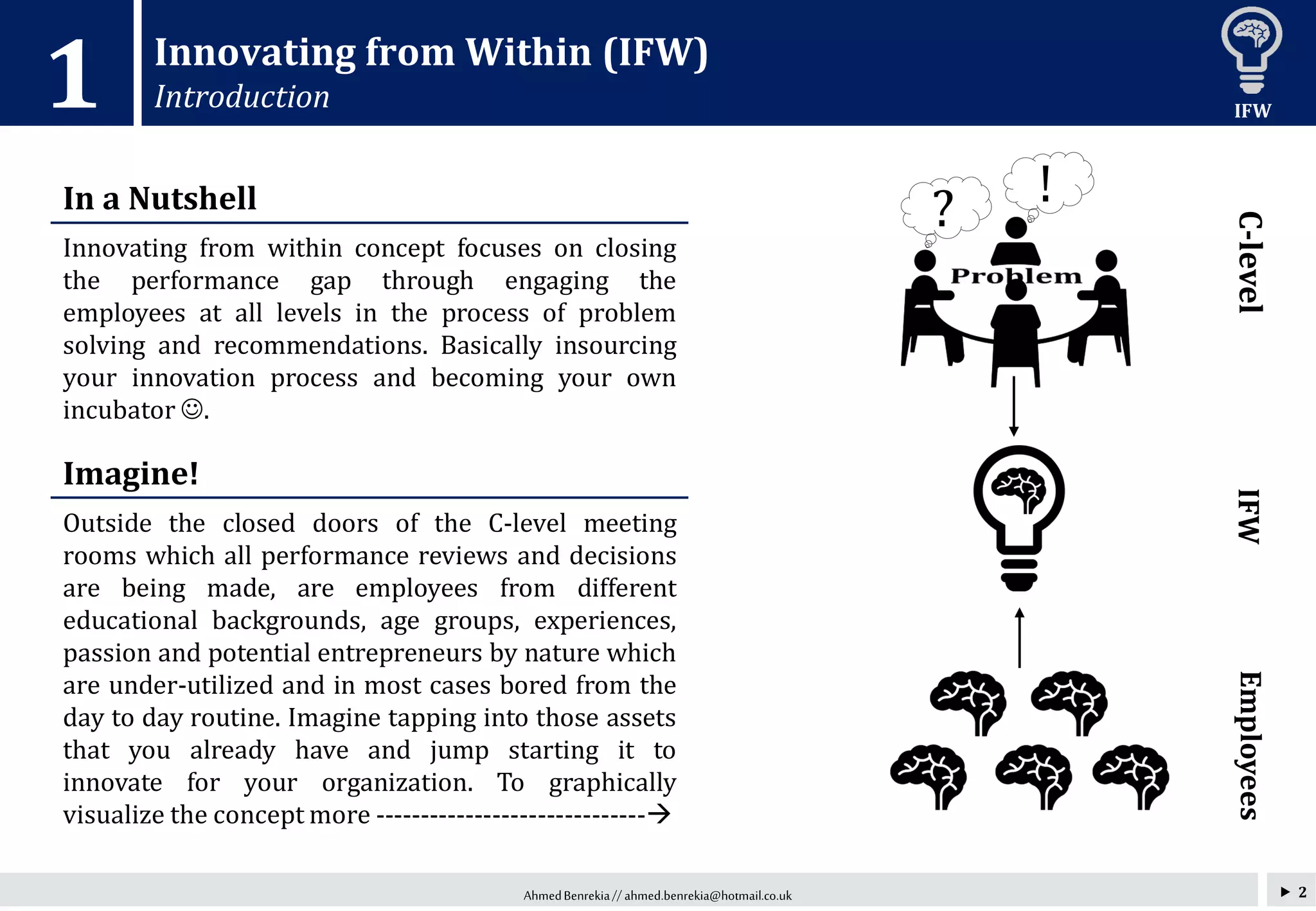 Innovating from within - Ignite the innovation process through your ...