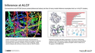 Innovating Inference - Remote Triggering of Large Language Models on HPC Clusters Using Globus ...
