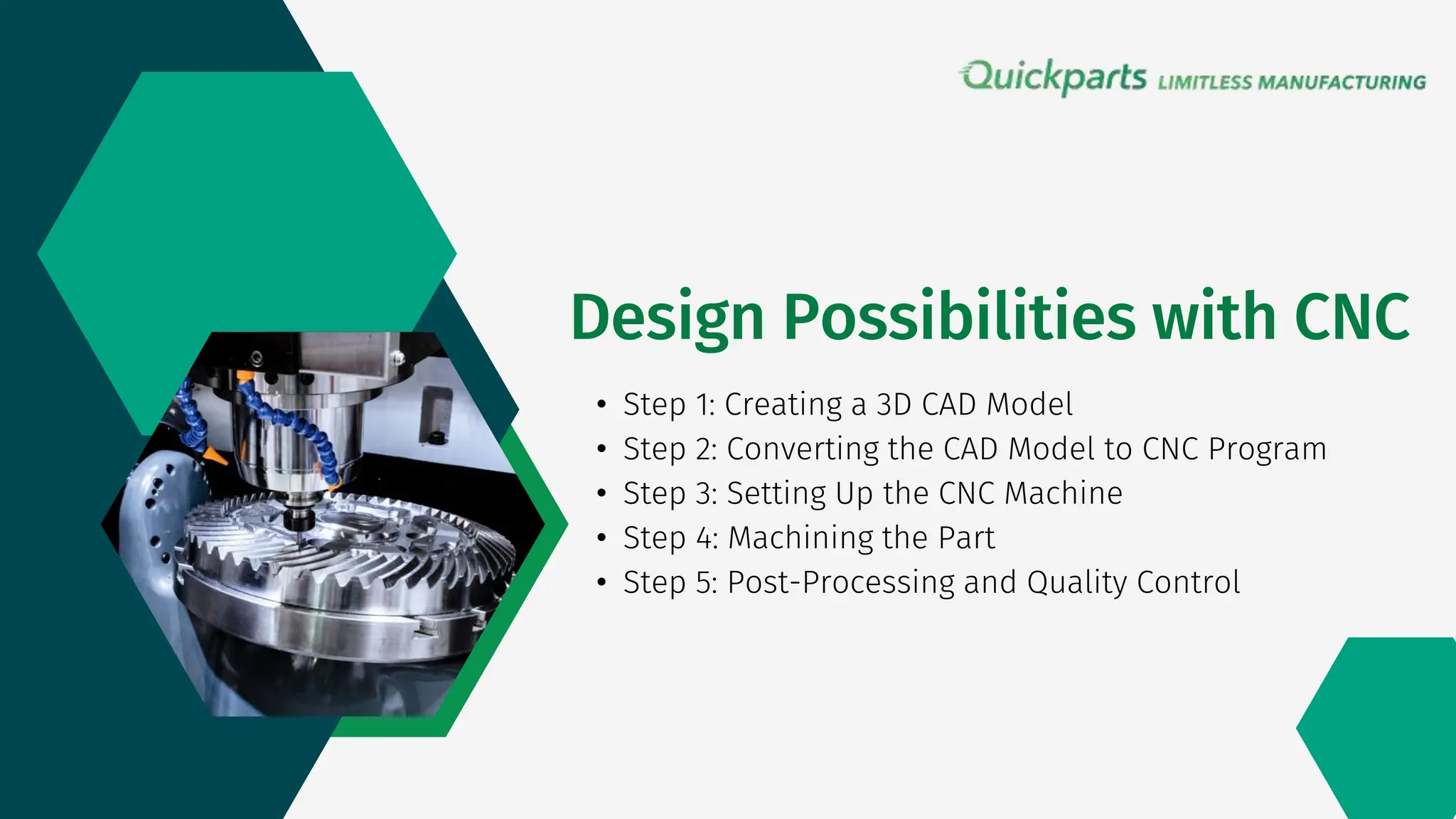 Innovating Manufacturing with CNC Technology | PPT