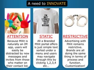 Innovating Mobile Campaigns on Mxit | PDF