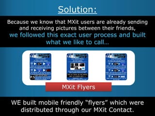 Innovating Mobile Campaigns on Mxit | PPT