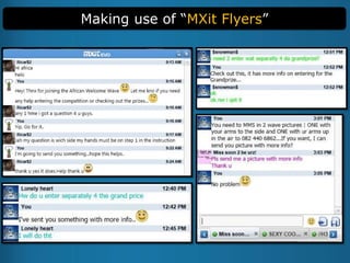 Innovating Mobile Campaigns on Mxit | PPT