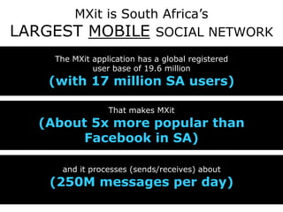 Innovating Mobile Campaigns on Mxit | PPT