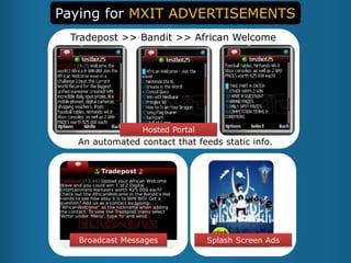 Innovating Mobile Campaigns on Mxit | PPT