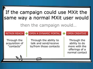 Innovating Mobile Campaigns on Mxit | PPT