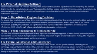 Innovating Quality Control in the Semiconductor Manufacturing Industry.pptx