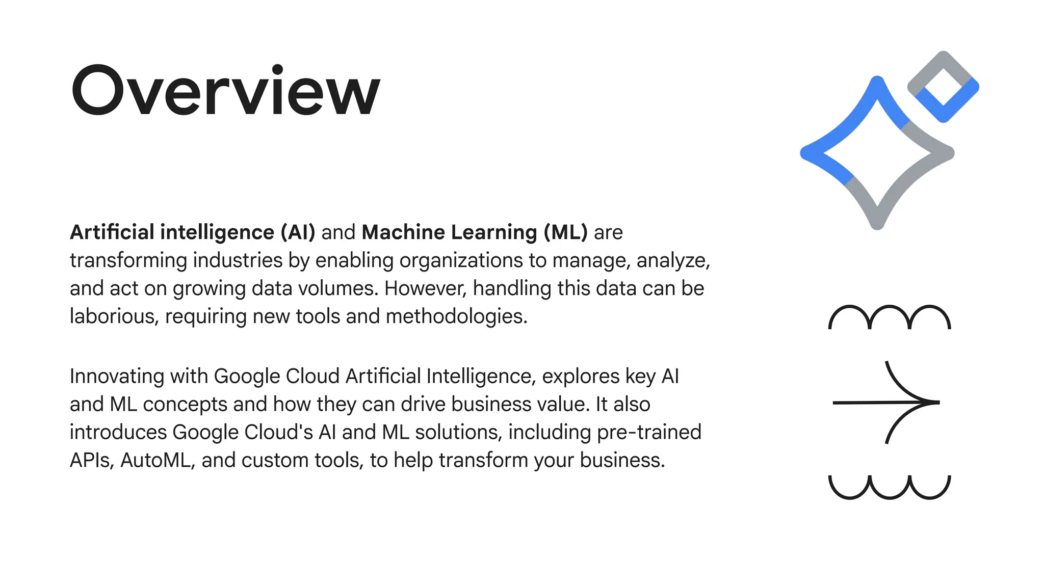 GDG Boise - Innovating with Google Cloud Artificial Intelligence | PDF