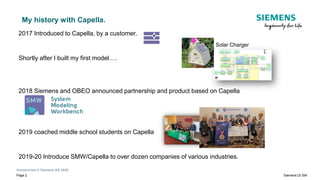 [Capella Days 2020] Innovating with MBSE – Medical Device Example | PDF
