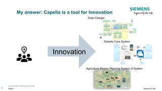 [Capella Days 2020] Innovating with MBSE – Medical Device Example | PDF