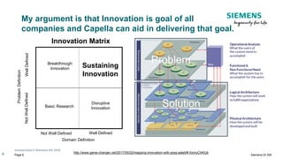 [Capella Days 2020] Innovating with MBSE – Medical Device Example | PDF