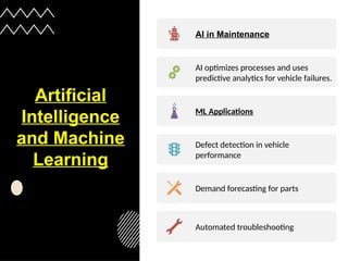 Innovatins in Workshop Mangement and workflow | PPT