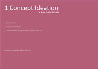 Innovation - 01 - Concept Ideation | PPT