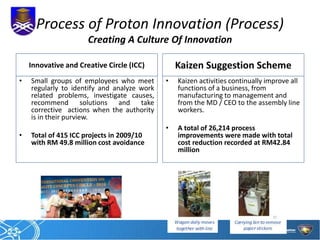 Innovation | PPTX | Automotive Industry | Industries