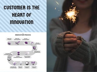 Innovation | PDF | Business | Business and Finance