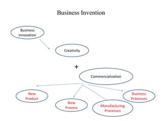 Innovation | PPTX | Business | Business and Finance