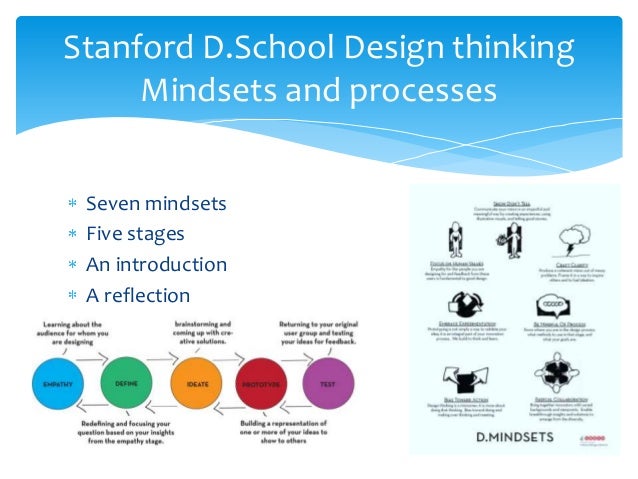 Innovation through design. Masterclass for Tait Communications