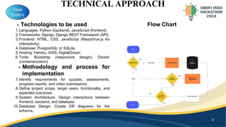 innovation_for_student using automation.pdf