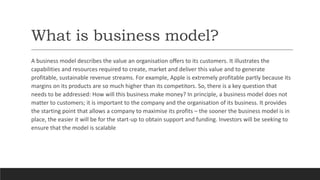 Innovation-Business Models Chapter 12.pptx