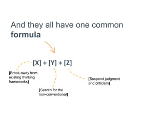 Creativity Revisited | PPT