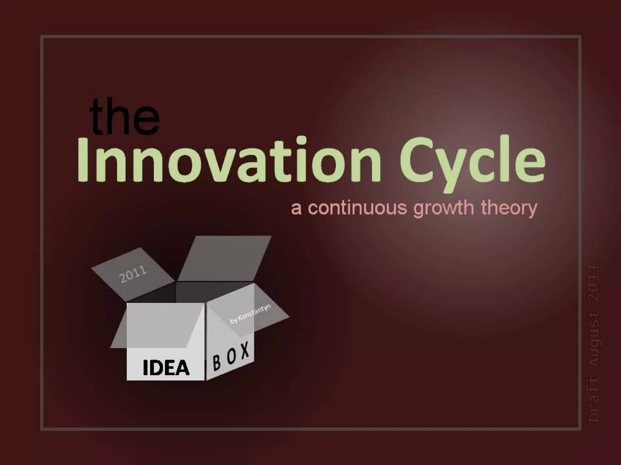 Innovation Cycle | PDF