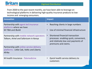 Britam General Insurance Limited Kenya - InsurTech Innovation Award ...