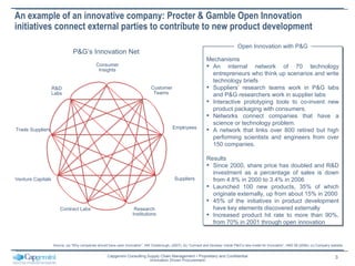 Innovation Driven Procurement | PPT | Business Administration | Business