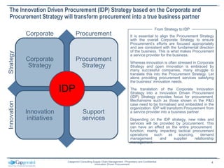 Innovation Driven Procurement | PPT | Business Administration | Business