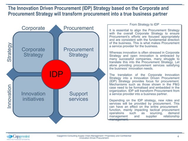 Innovation Driven Procurement | PPT | Business Administration | Business