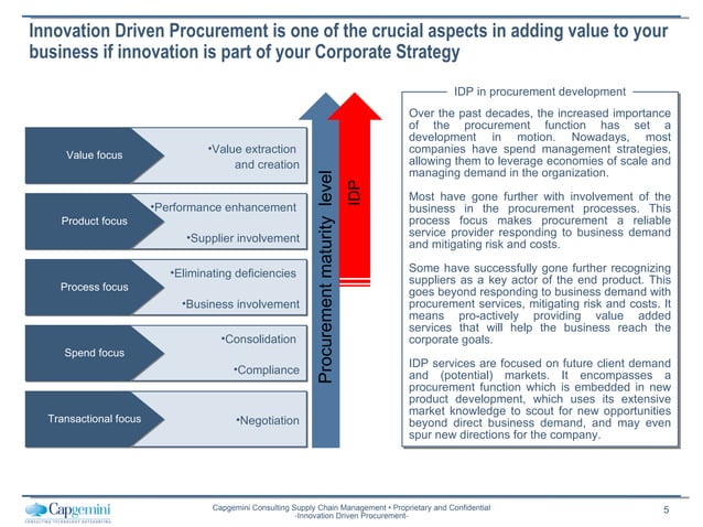 Innovation Driven Procurement | PPT | Business Administration | Business