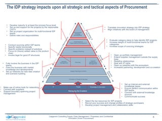 Innovation Driven Procurement | PPT | Business Administration | Business