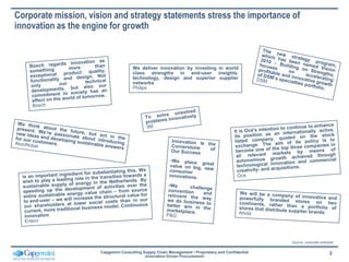 Innovation Driven Procurement | PPT