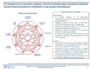 Innovation Driven Procurement | PPT