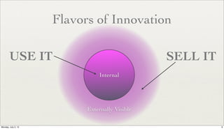 Innovation driven entrepreneurship | PDF
