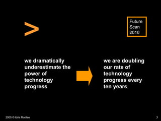 Innovation Future Scan 2010 | PDF