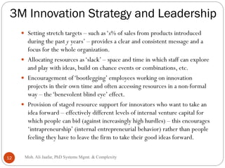 Innovation in a Summary by Mohammad Ali Jaafar | PPT