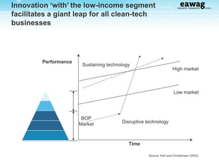 Innovation in-developing-countries | PPTX