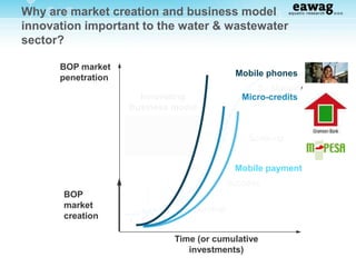 Innovation in-developing-countries | PPTX